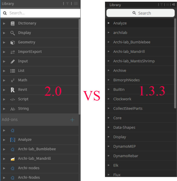 ویژگی های جدید Dynamo 2.0