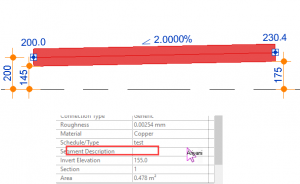 مفهوم Invert Elevation در Revit MEP چیست؟