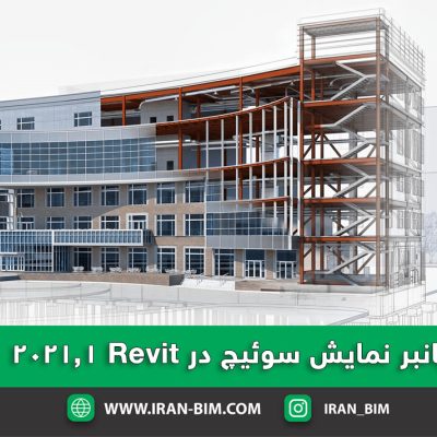 اخبار بیم – IRAN-BIM