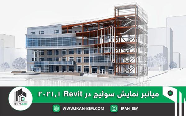 اخبار بیم – IRAN-BIM