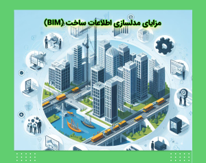 اخبار بیم - IRAN-BIM