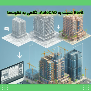 بایگانی‌های Twinmotion - IRAN-BIM