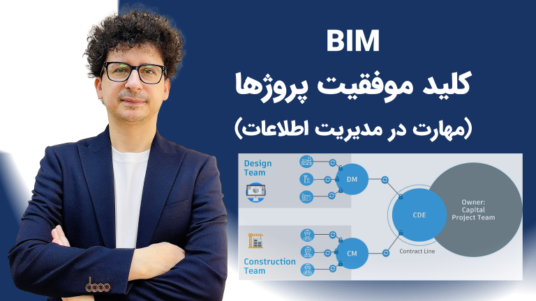 اخبار بیم - IRAN-BIM